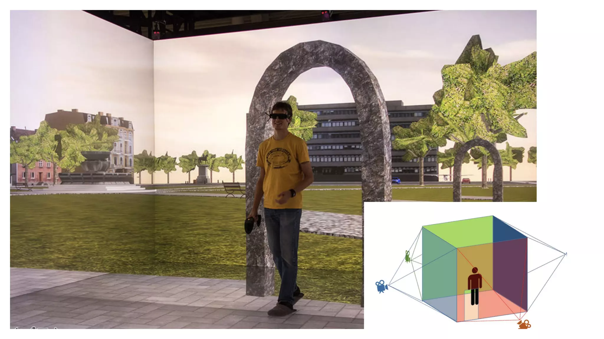 Introduction to Extended Reality - XR | PDF