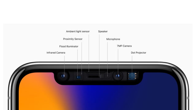 Introduction to Extended Reality - XR | PDF