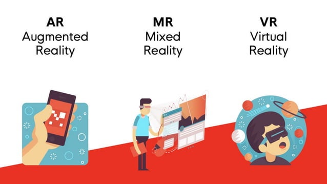 Introduction to Extended Reality - XR | PDF