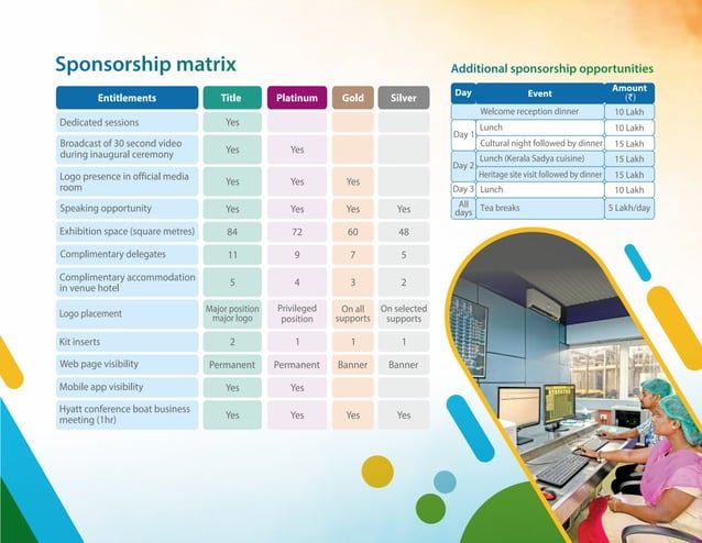 IDF 2024 dairy conference. Brochure.pdf