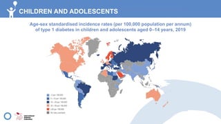 IDF Diabetes Atlas 9th edition 2019 | PPTX