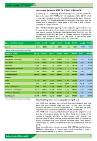 IDFC FIRST Bank Initiating Coverage | PDF