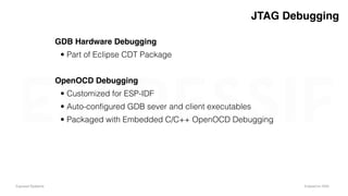 IDF_Eclipse_Plugin_EclipseCon2020_v2.pdf