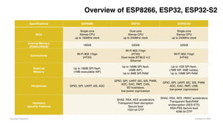 IDF_Eclipse_Plugin_EclipseCon2020_v2.pdf