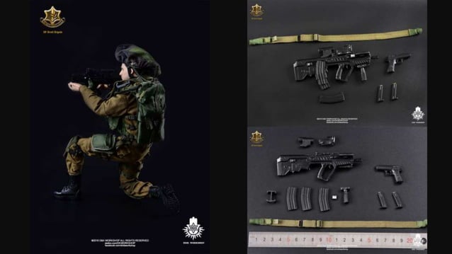 Idf givati brigade | PPTX