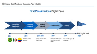 ID Finance boris batine building a pan american digital bank | PPT