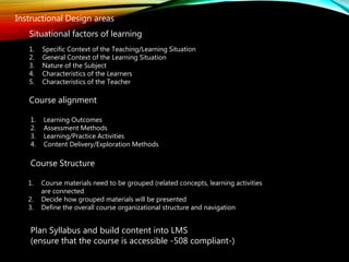 Id for the new team bauer intro 2 | PPT