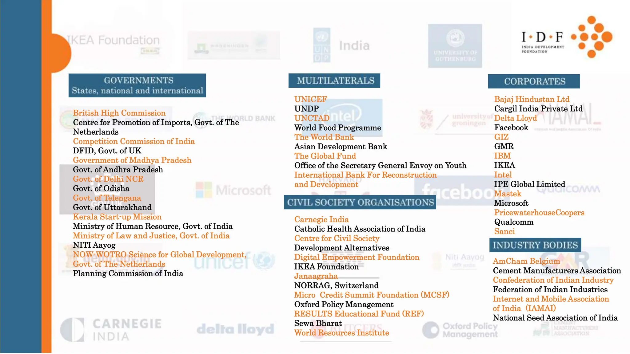 IDF_Presentation_Business_Development.pptx