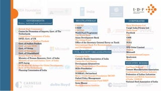 IDF_Presentation_Business_Development.pptx