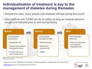 Guideline for diabetic patients during Ramadan | PPTX