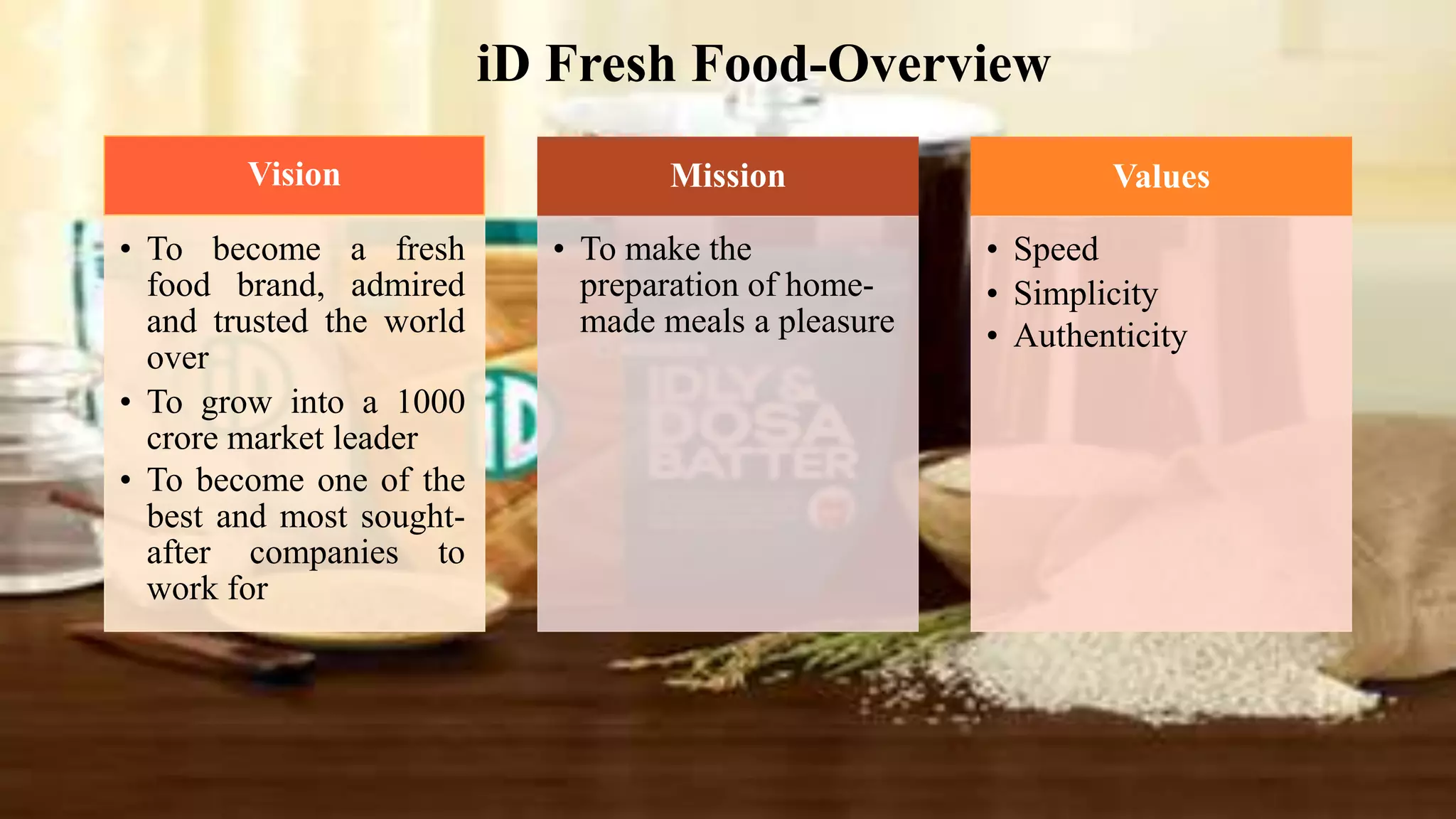 Id fresh food ppt | PPTX