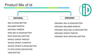 Id fresh foods | PPTX