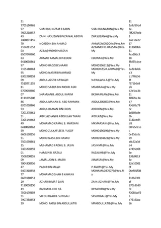 Id frog parent | DOCX