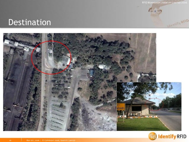 Identify RFID Logistics | PPT