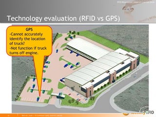 Identify RFID Logistics | PDF | Logistics | Business