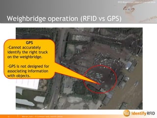 Identify RFID Logistics | PDF | Logistics | Business