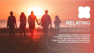 IDG - Inner Development Goal | PPT