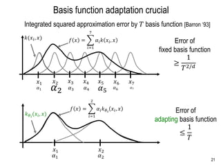 Le Song, Assistant Professor, College of Computing, Georgia Institute ...