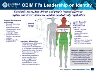Overview DHS use of biometrics across the department | PPTX
