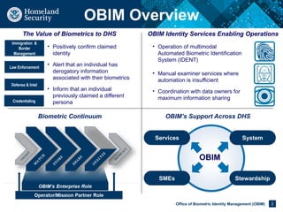 Overview DHS use of biometrics across the department | PPTX