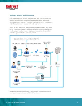 Advanced Solutions for Critical Infrastructure Protection | PDF