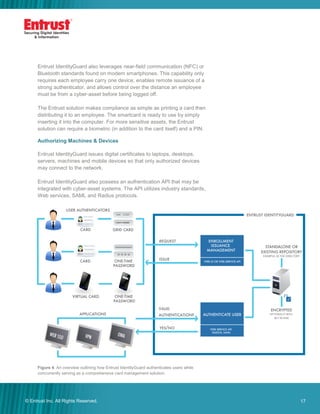Advanced Solutions for Critical Infrastructure Protection | PDF
