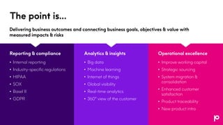 Data quality + data governance: the formula for bigger, better ...