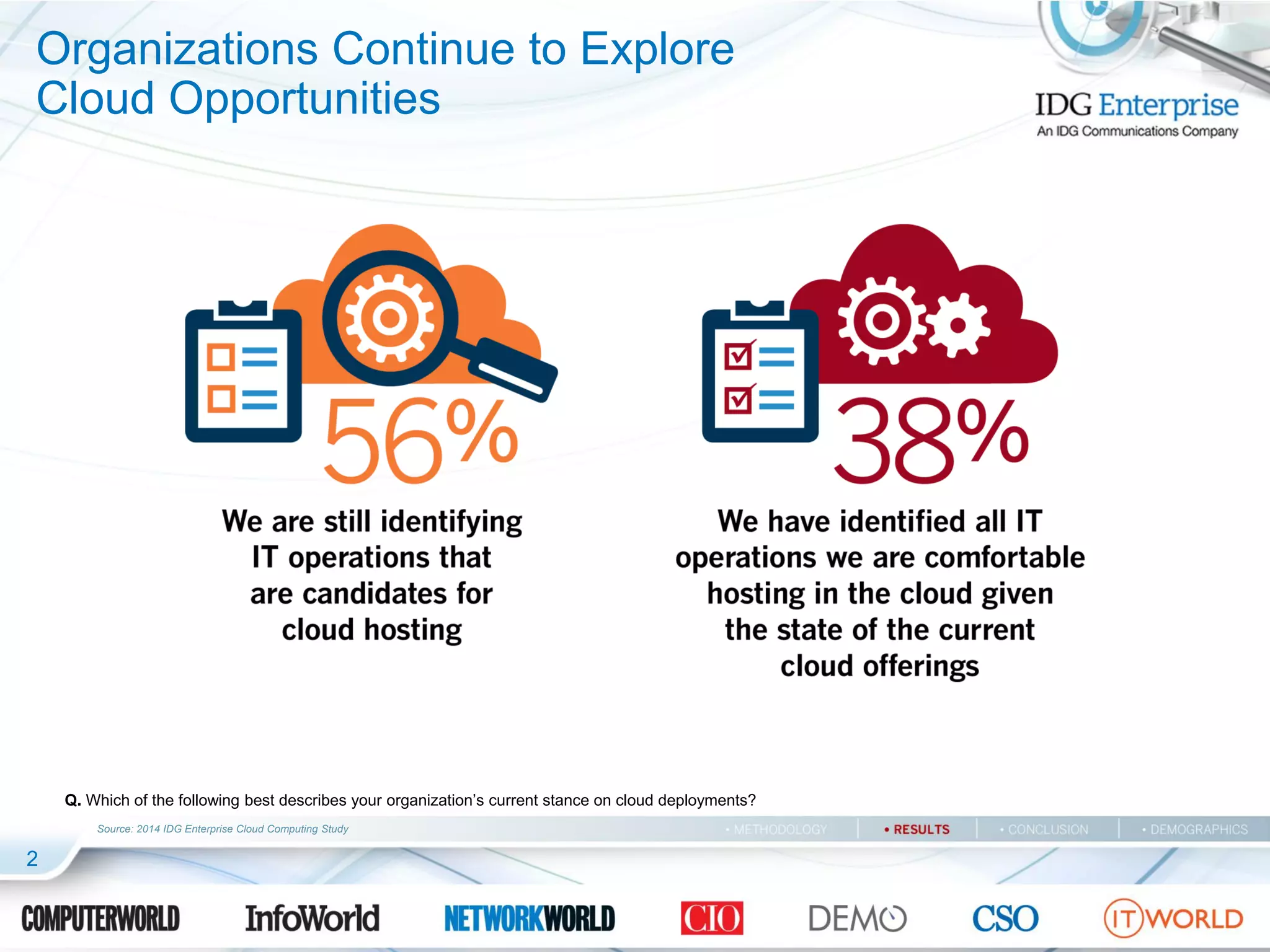 2014 Cloud Computing Survey | PDF
