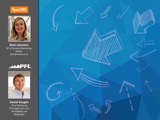 Account Based Marketing in Action | PPT