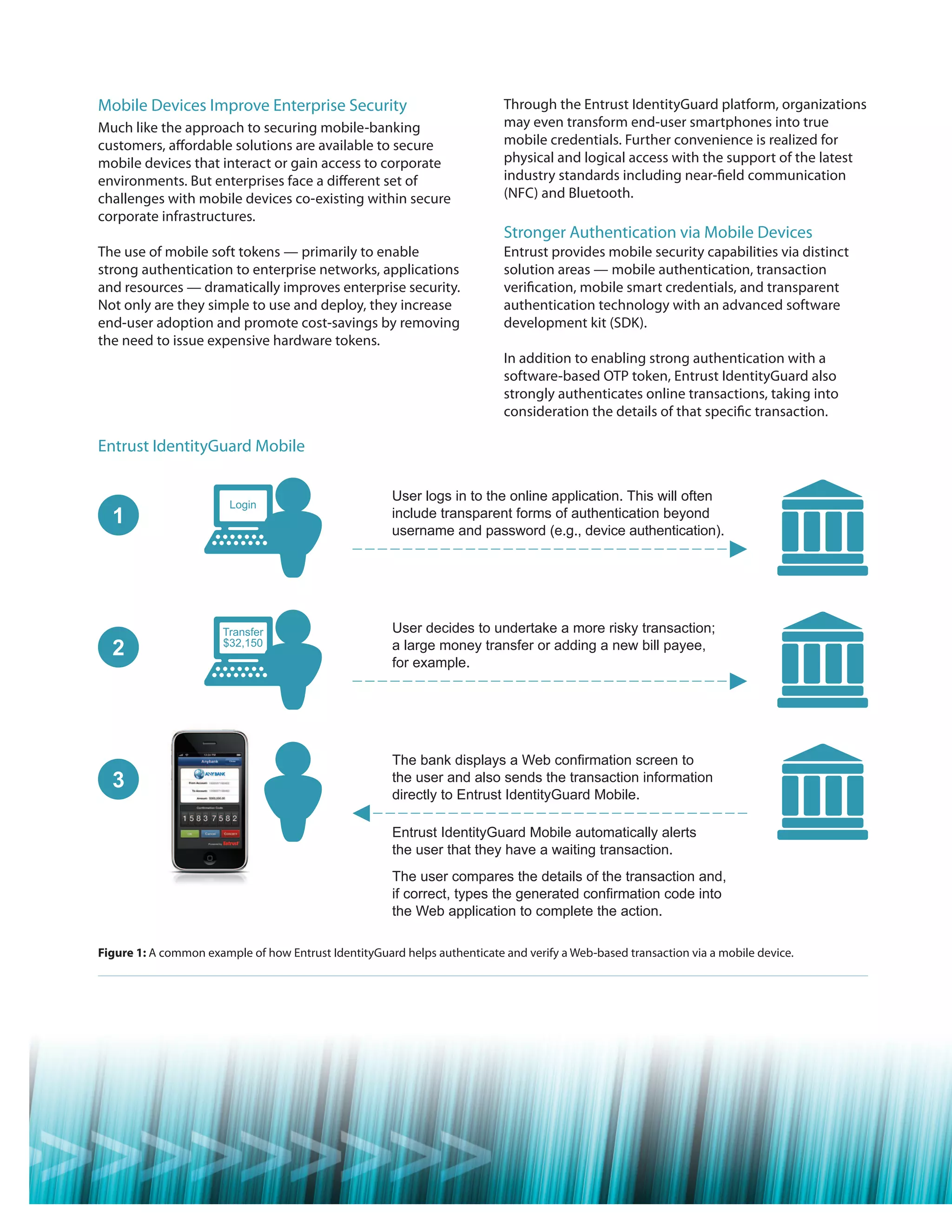 Entrust IdentityGuard Mobile | PDF