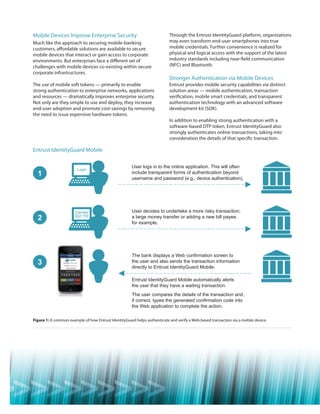 Entrust IdentityGuard Mobile | PDF
