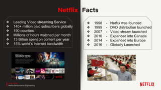 Netflix Massively Scalable, Highly Available, Immutable Infrastructure | PPT