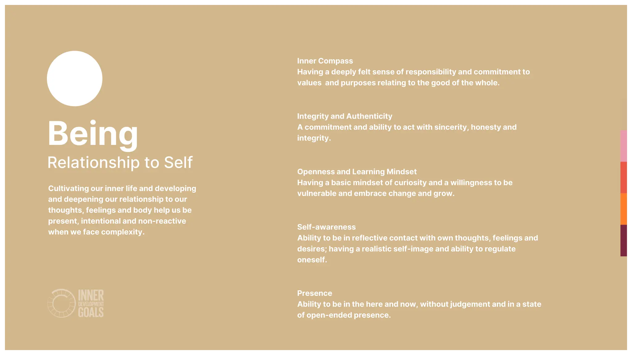 Inner Development Goals - United Nations | PPTX