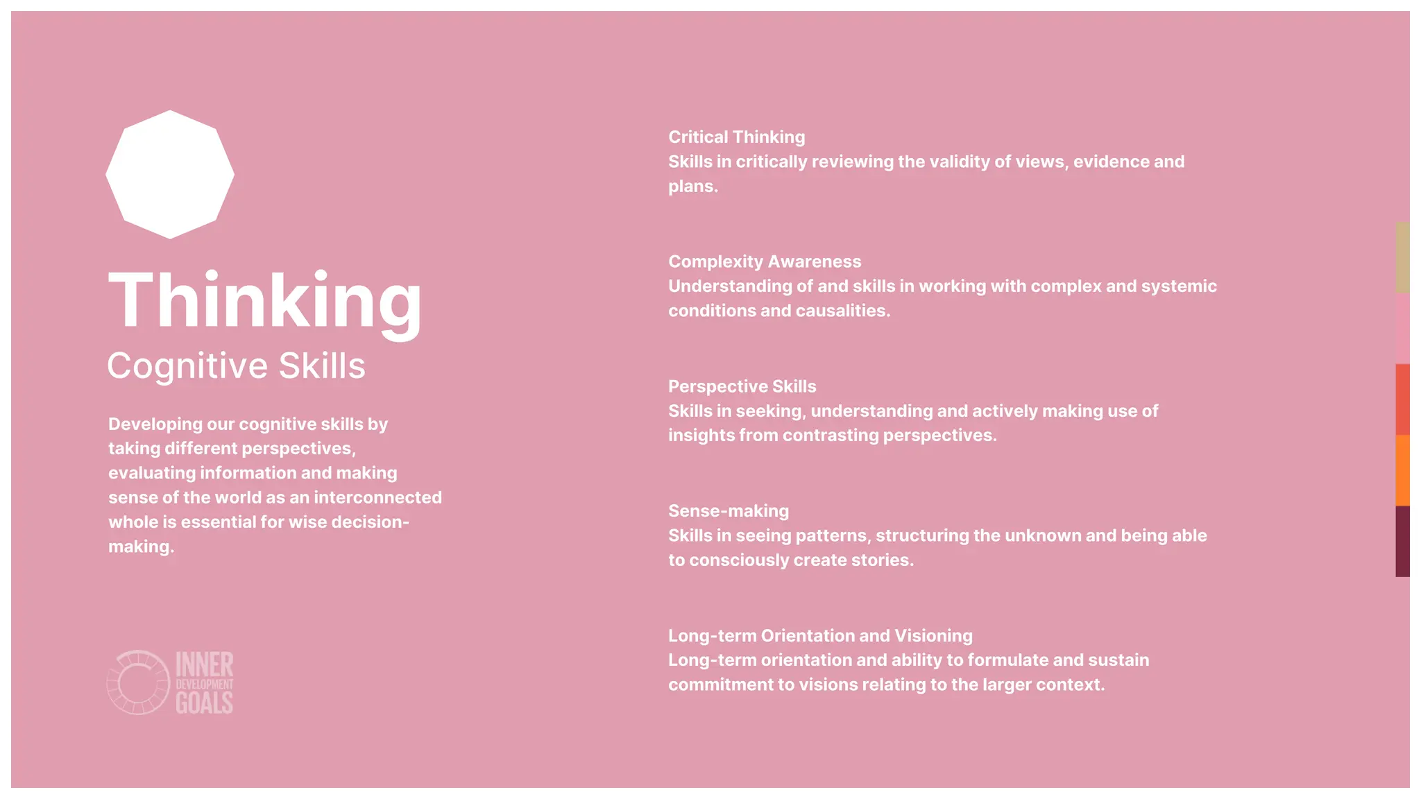 Inner Development Goals - United Nations | PPTX