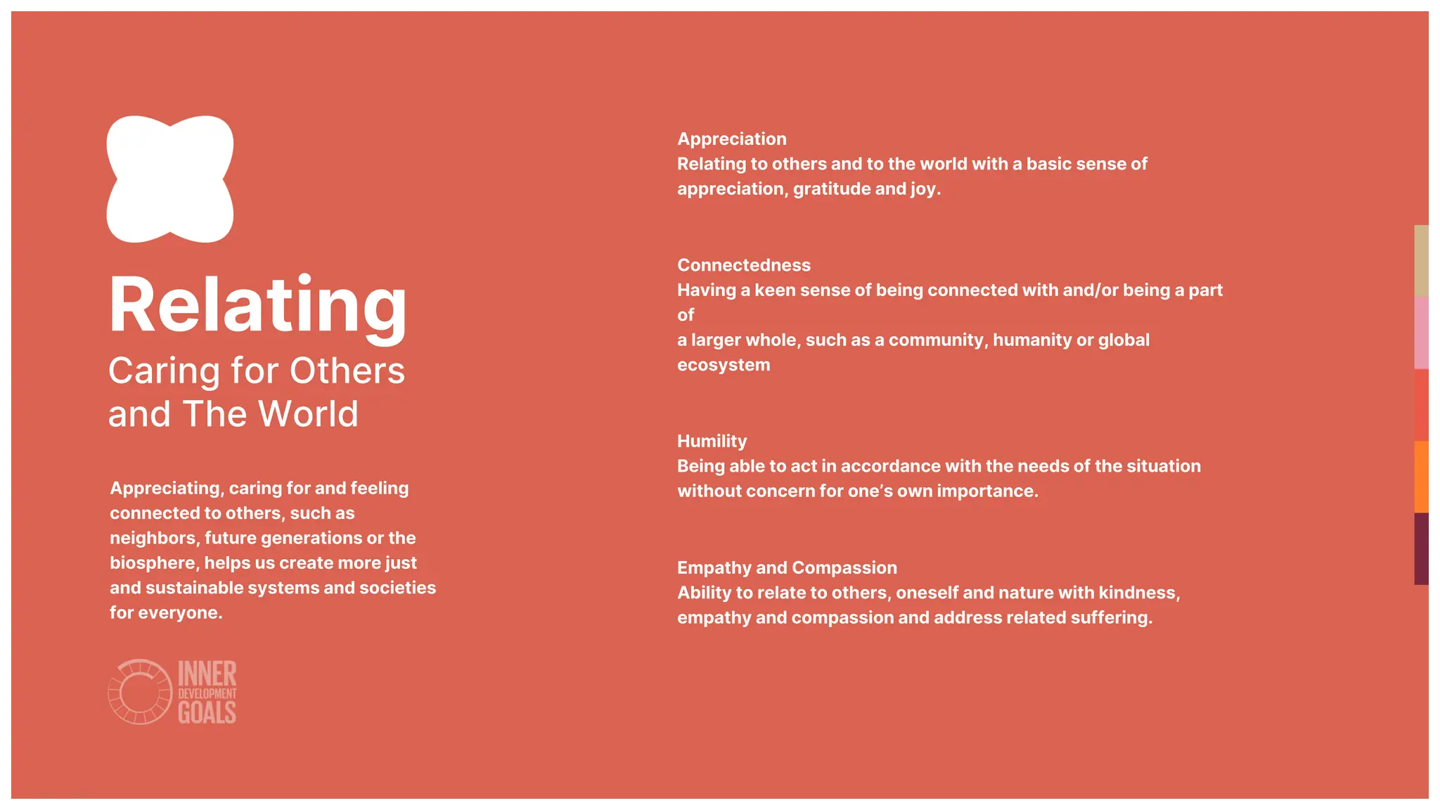 Inner Development Goals - United Nations | PPTX