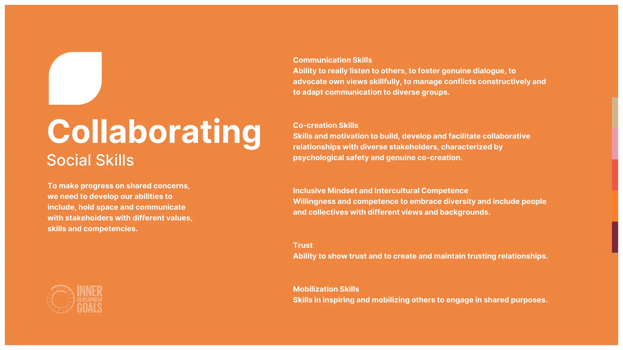 Inner Development Goals - United Nations | PPTX