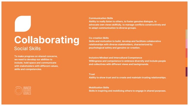 Inner Development Goals - United Nations | PPTX | Spirituality ...