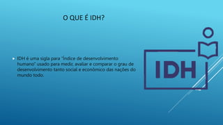 IDH da america do norte | PPTX