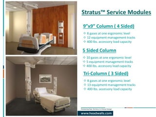 IDH - Infectious Diaease Hospital project, KUWAIT - Proposed Headwalls ...