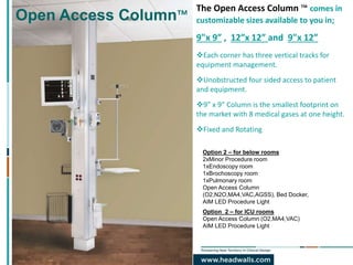 IDH - Infectious Diaease Hospital project, KUWAIT - Proposed Headwalls ...