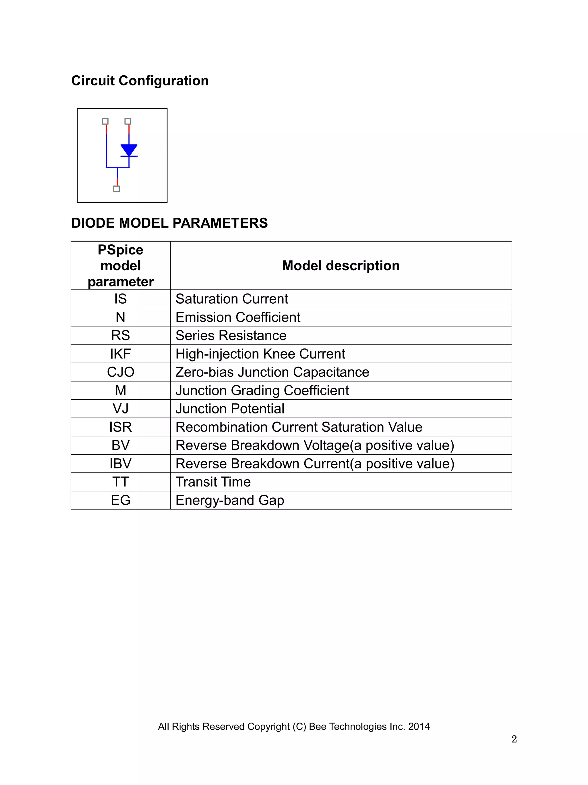 SPICE MODEL of IDH06G65C5 (Professional Model) in SPICE PARK | PDF