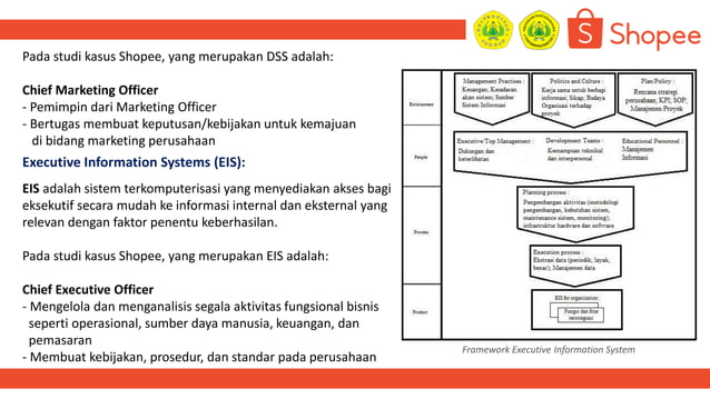 Sistem Informasi Manajemen Perusahaan E-Commerce Studi Kasus pada: Shopee Indonesia | PDF