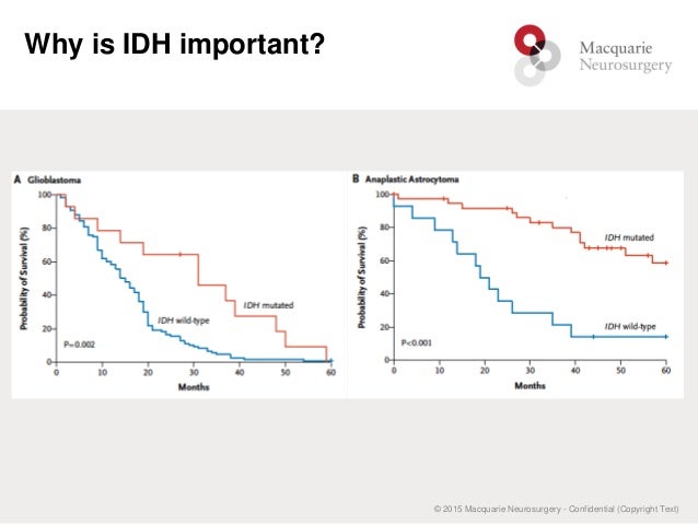IDH mutations in glioma