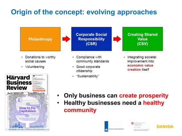 Idh presentation iscmc 5th of november 2013 final | PPT