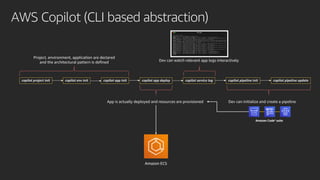 IDI 2020 - Containers Meet Serverless | PPT