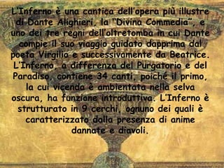 I diavoli dell’inferno | PPTX