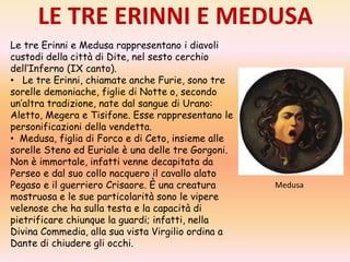I diavoli dell’inferno | PPTX