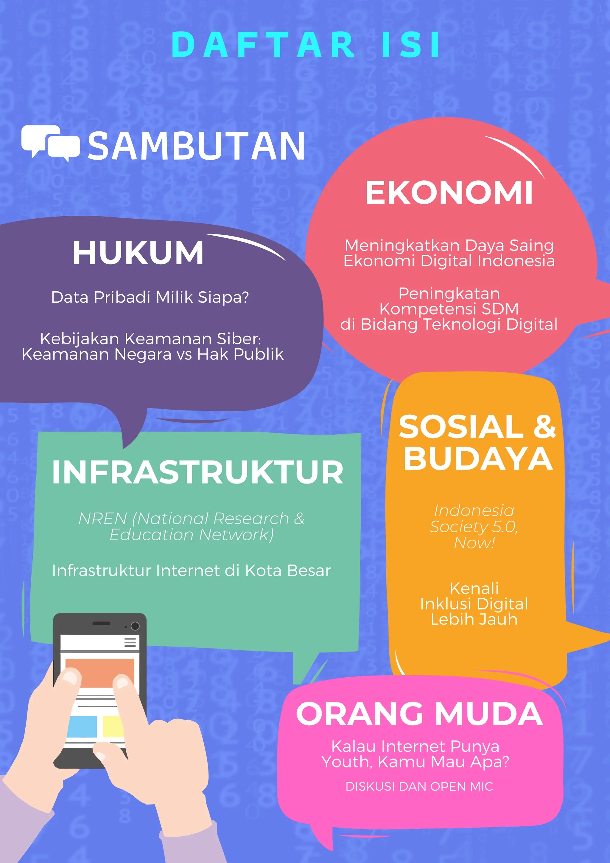 Ringkasan Dialog Nasional ID-IGF 2019 - Bahasa Indonesia (tata kelola ...