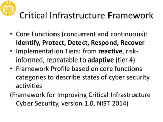ID IGF 2016 - Infrastruktur 3 - Security Governance Framework | PDF