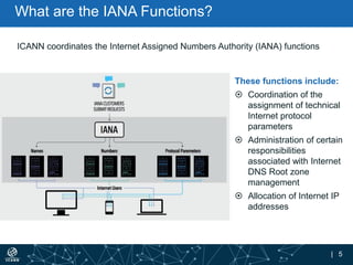 ID IGF 2016 - Opening - IANA Stewardship Transition | PDF